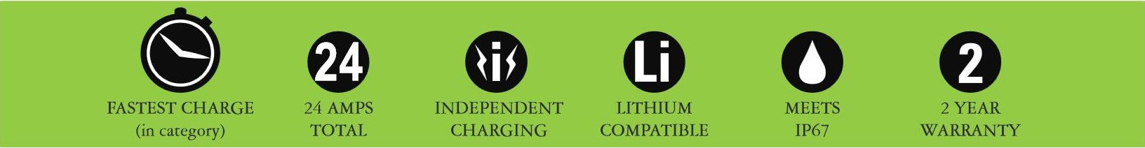 Dual Pro RealPRO Series RS3 12V Charger with Three 6A Banks