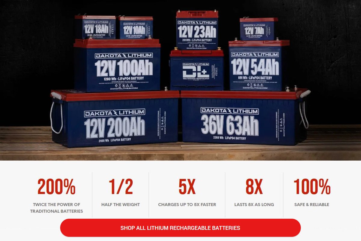 BatteryMart.com: Newsletter Exclusive: Get a FREE Gift Card!
