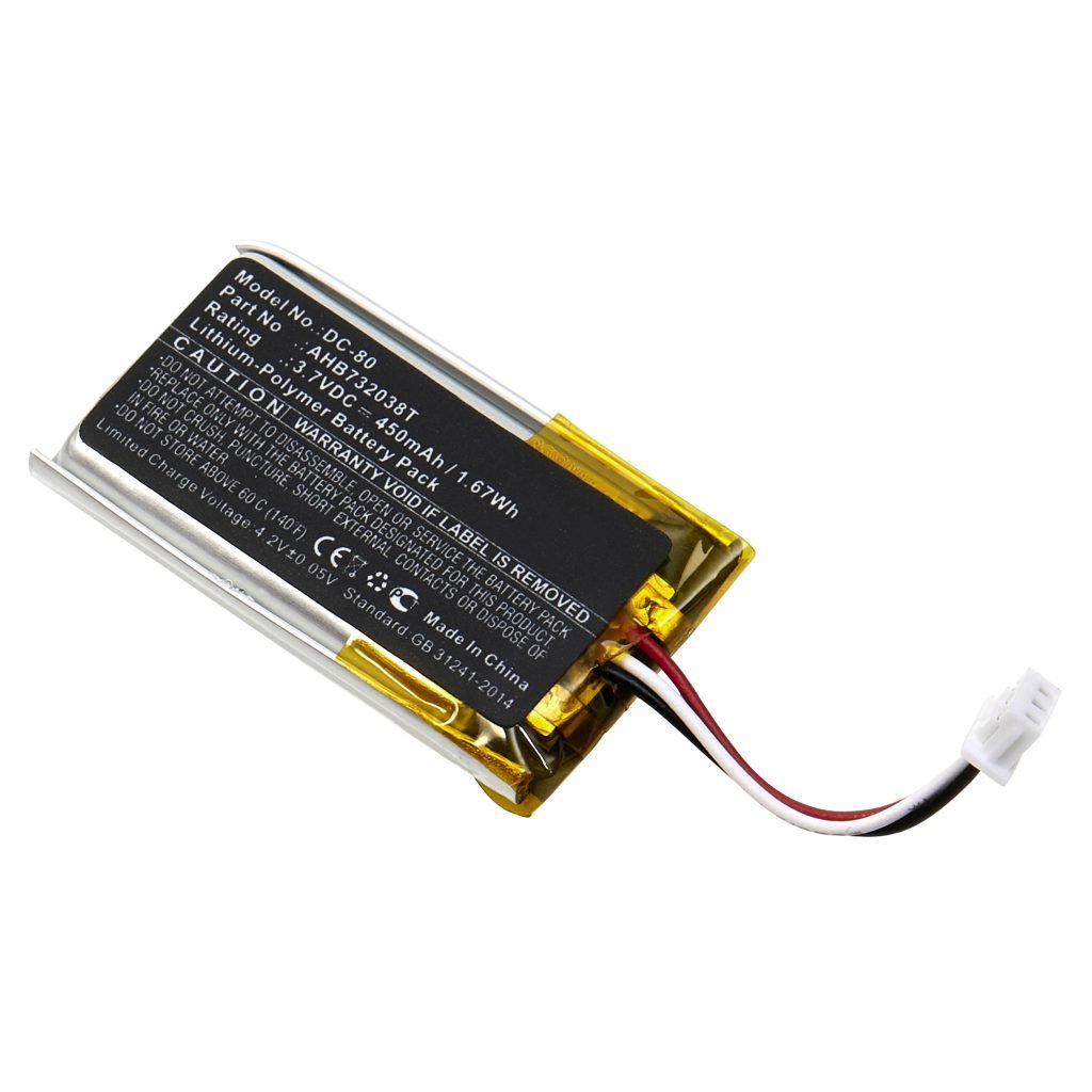 Replacement Sennheiser Wireless Headset Battery | Battery Mart