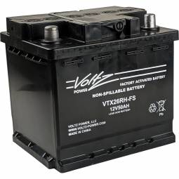 2015 Polaris Ranger 570 Full Size UTV Batteries | Battery Mart
