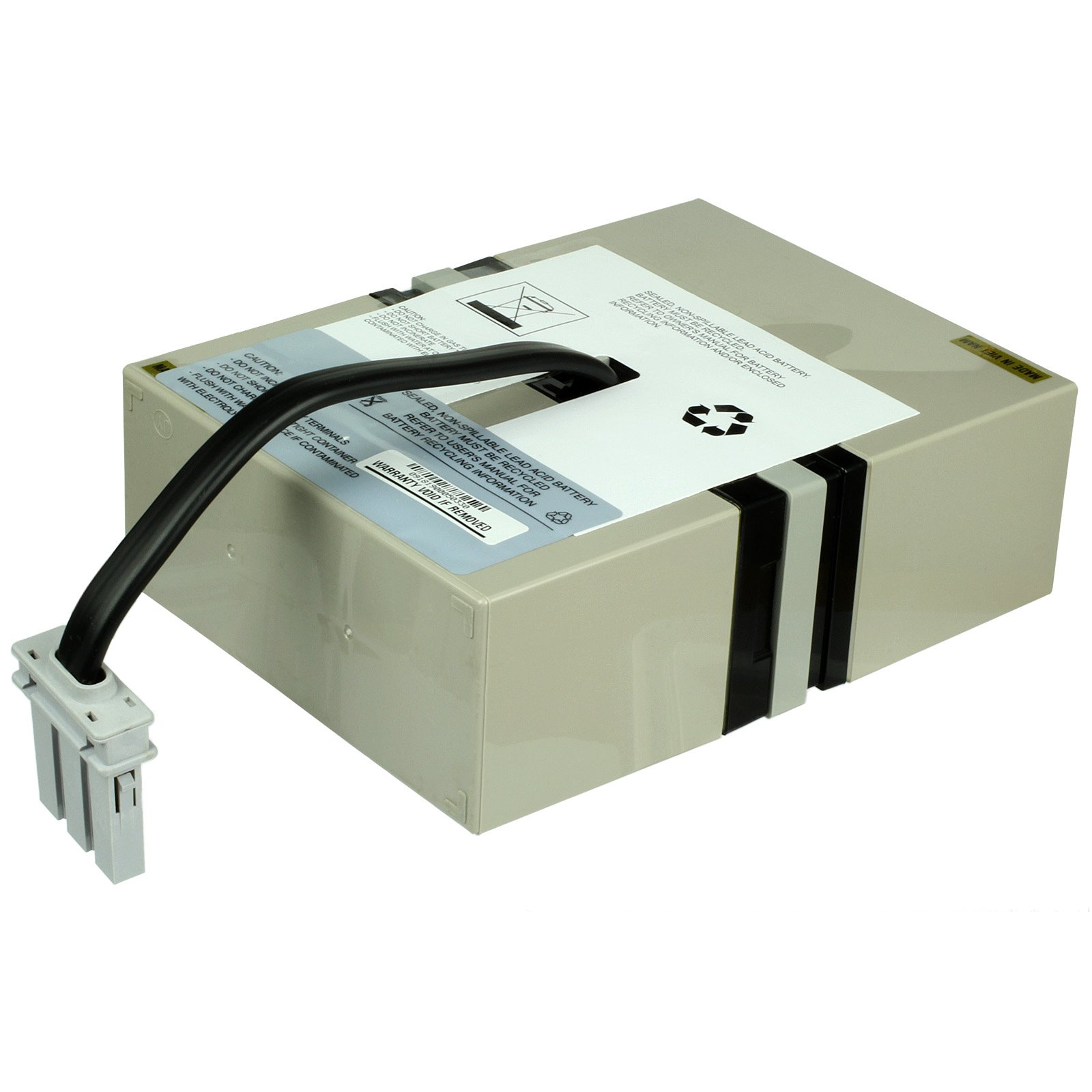 Replacement RBC33 Backup Battery Kit - Free Shipping | Battery Mart